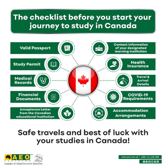 Your Ultimate Checklist for Studying in Canada - AEO